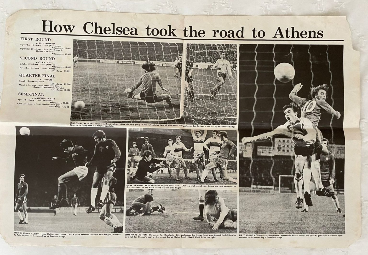 Football Fans Photo Archive | 1970s - Lower Block